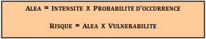 Natural risks - Encyclopedia of the Environment