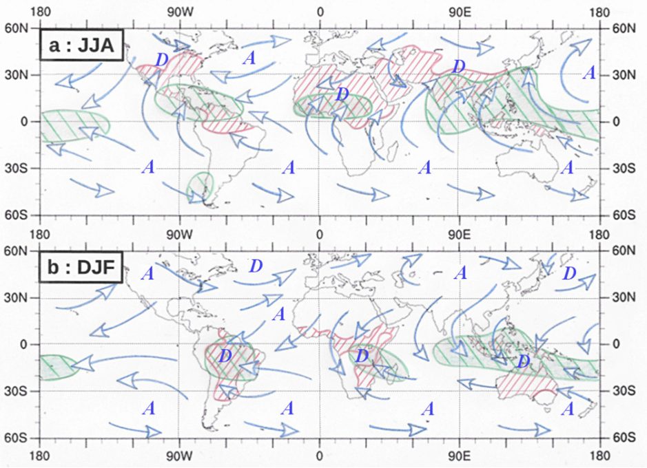 Les moussons - Encyclopédie de l'environnement