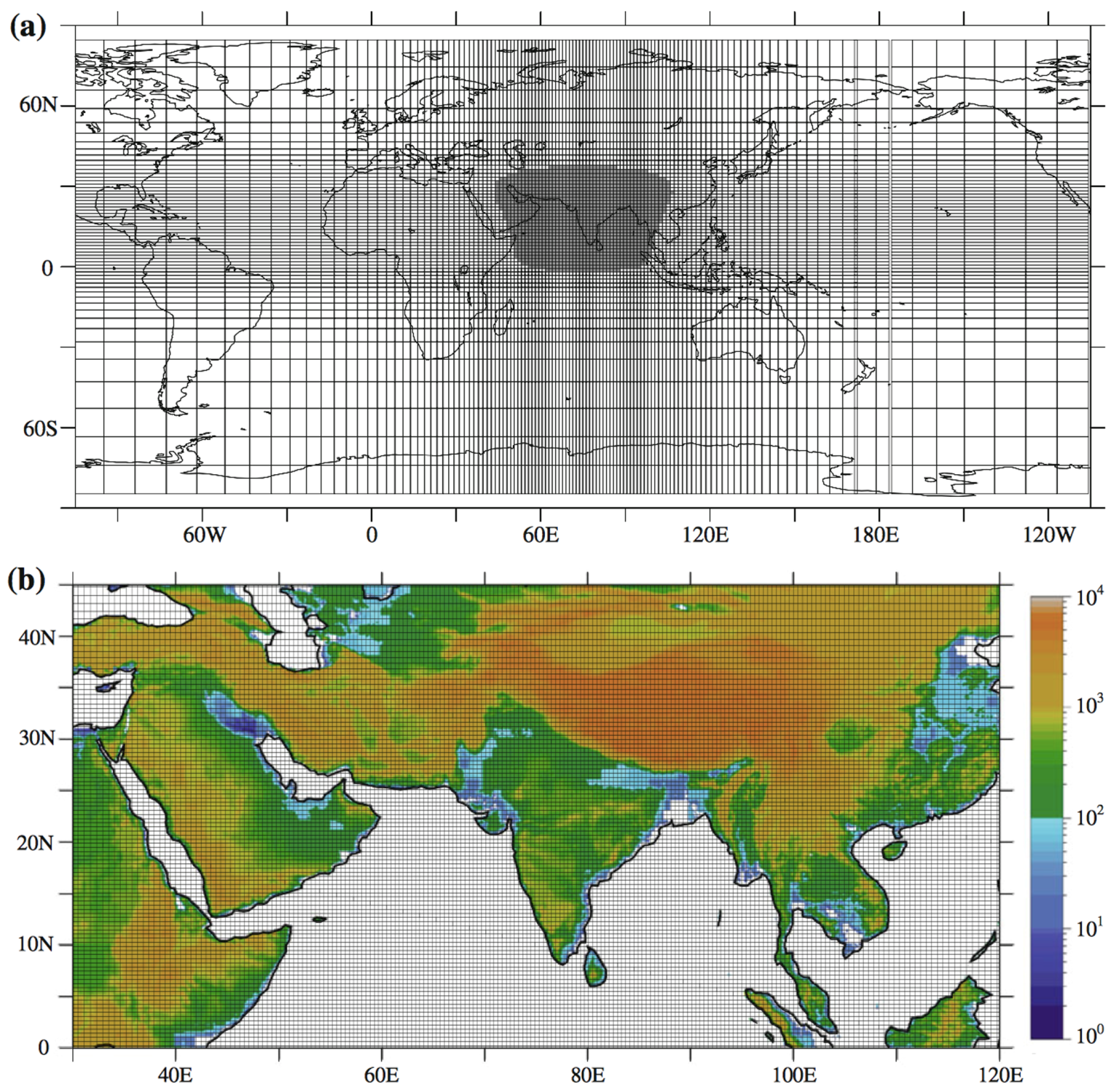 Glaciers in the high mountains of Asia in the face of climate change ...